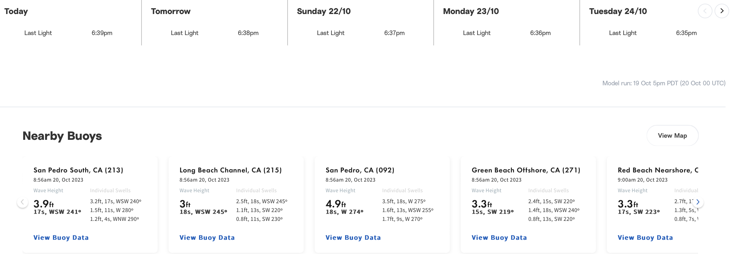 Understanding the Spot Forecast Page on the Surfline Website – Surfline ...