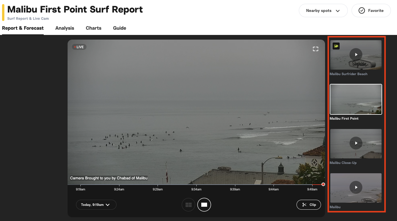 Understanding the Spot Forecast Page on the Surfline Website – Surfline ...