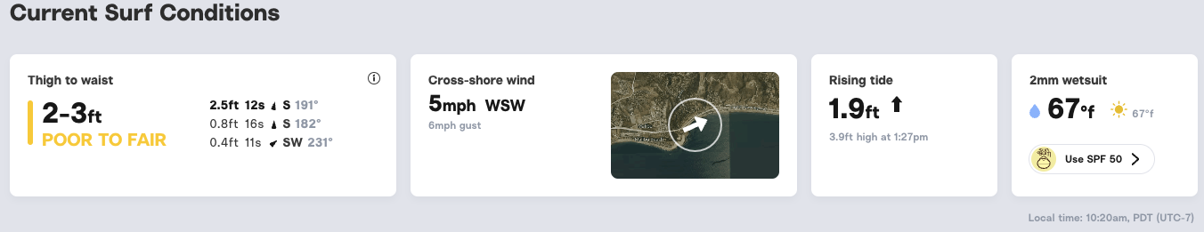 Understanding the Spot Forecast Page on the Surfline Website – Surfline ...